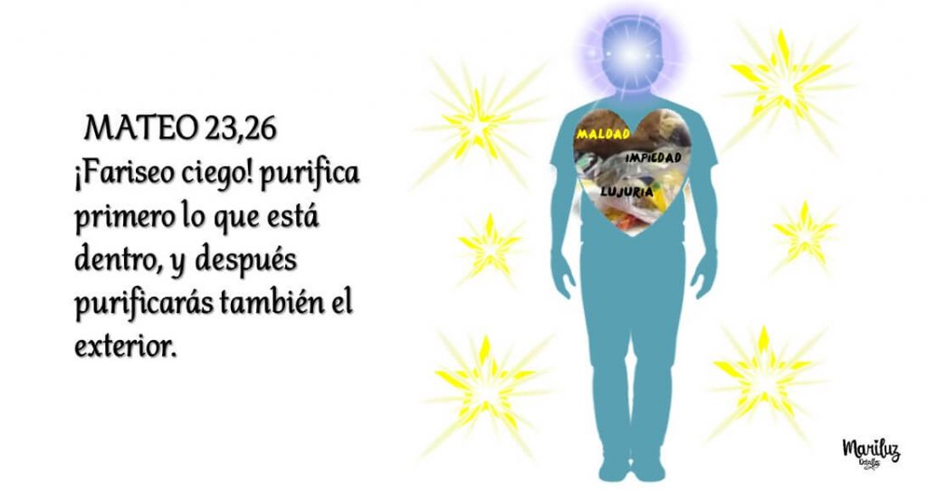 Mateo Capítulo 23 - Mosqueteros de Yehovah