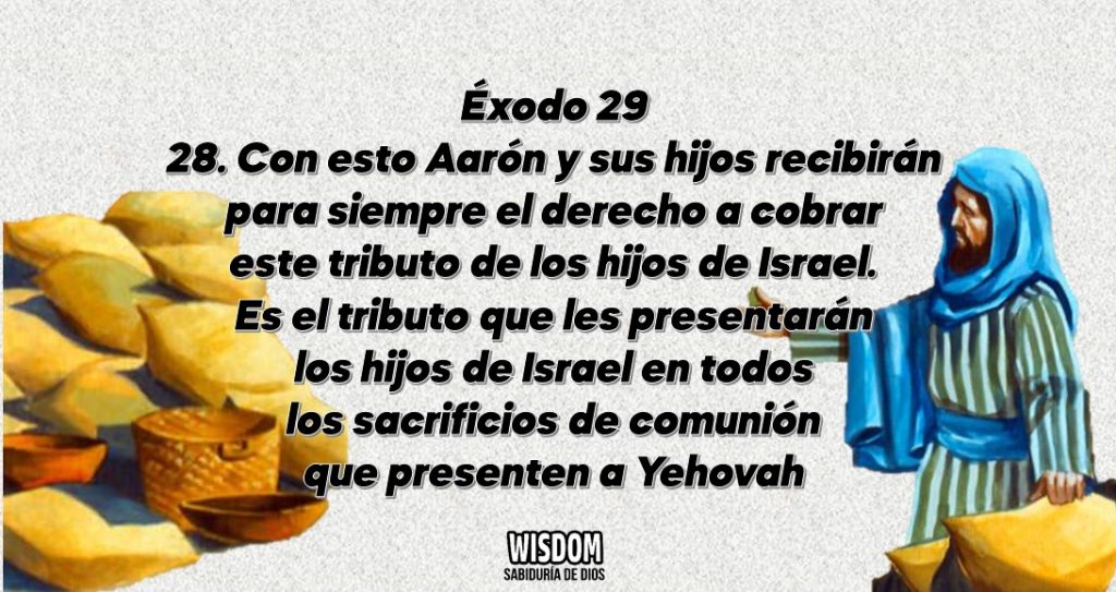 Éxodo Capítulo 29 - Mosqueteros de Yehovah
